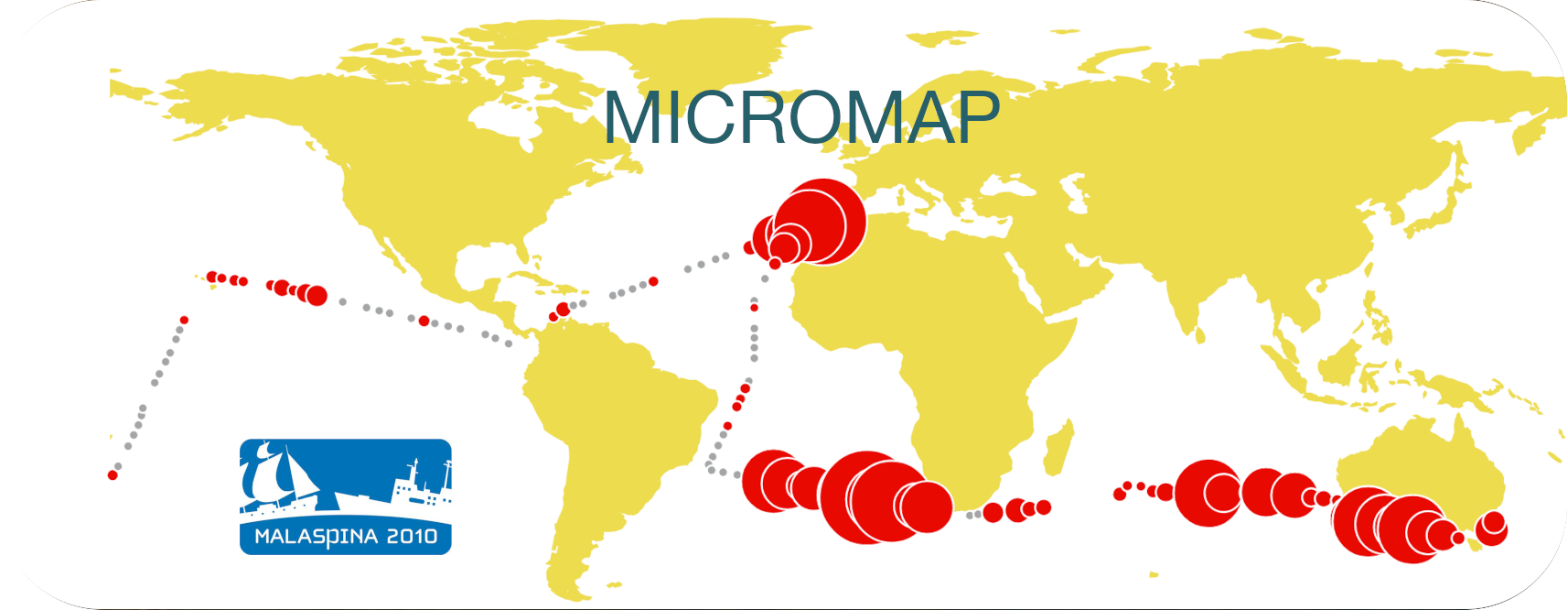 MicroMap | Ecology of Marine Microbes